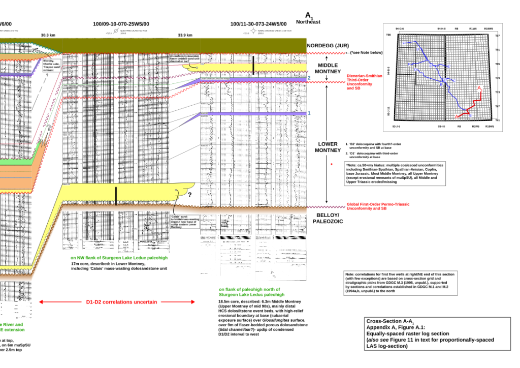 Open source & geology – Oslandia
